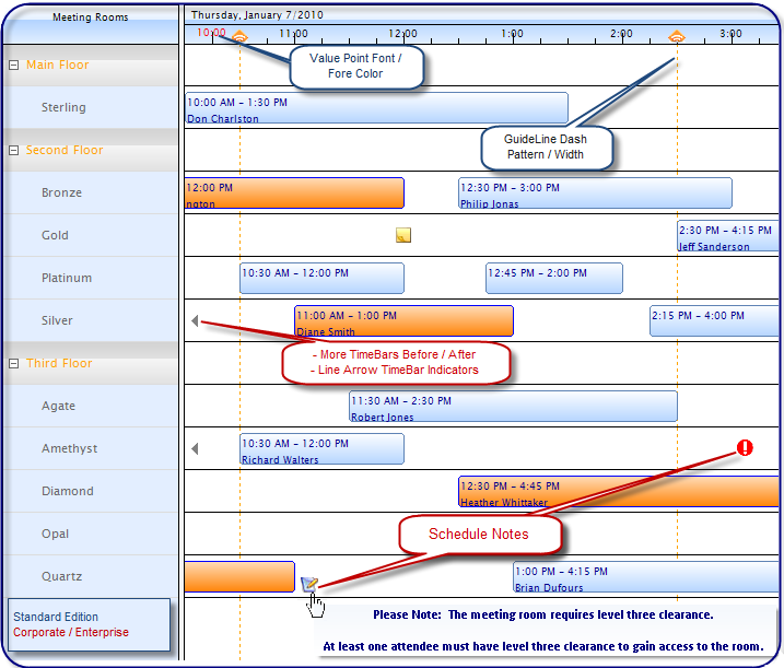 Solutions Schedule for .NET v4.0.0.0 High Lights